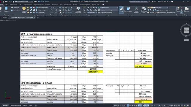 Сравнительная стоимость строительства фундаментов на склоне