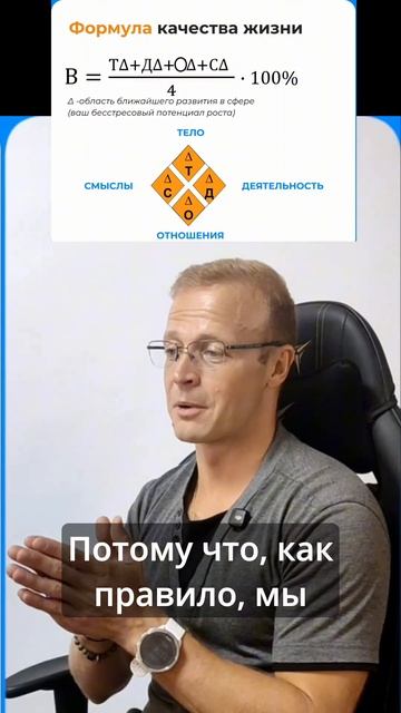 Формула #счастья