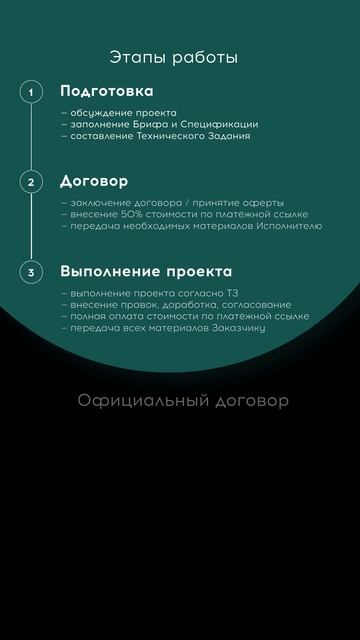 The stages of working with designer Panina Maree