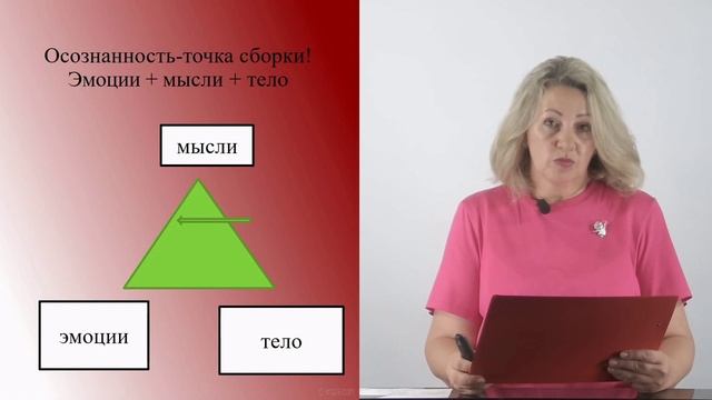 Интенсив Сопровждение одаренных детей День 4 Урок 1  Приемы самоорганизации. Метод Шарма
