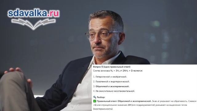 Химия 11 класс. Урок 3. Тест 2. Классификация химических реакций неорганической и органической химии