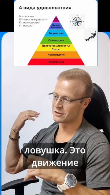 #счаcтье или #удовольствие