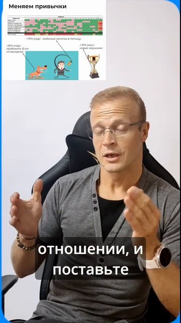 Управление #привычками. Инструмент