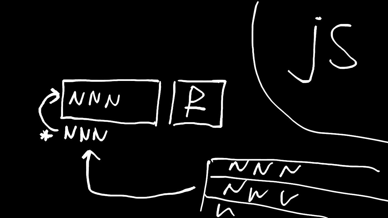 Веб-программирование: фича для онлайн-бухгалтерии