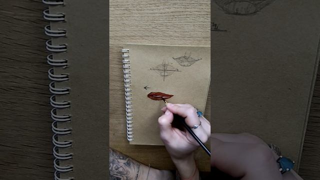 Рисуем губы акварелью