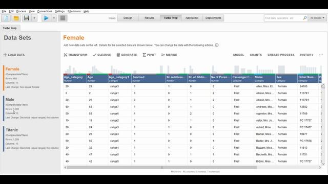 Подготовка данных  в  RapidMiner