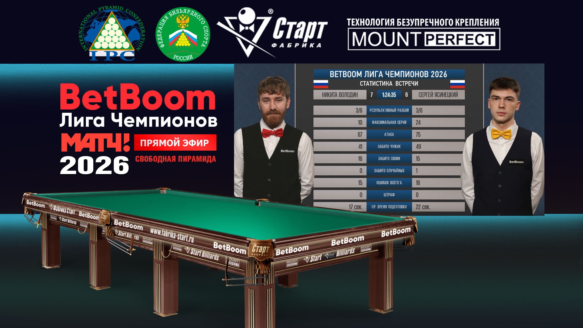 "BetBoom" Лига чемпионов 2026. Володин Никита (RUS) - Ясинецкий Сергей (RUS). Свободная пирамида