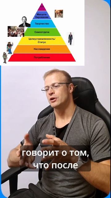 Пирамида #потребностей неМаслоу