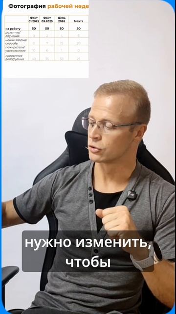 Инструмент #эффективности - Фотография недели