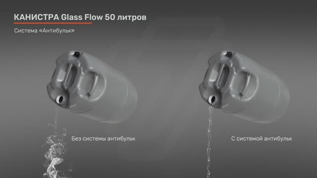 Канистра Glass Flow 50 л — новинка с антибульк-системой