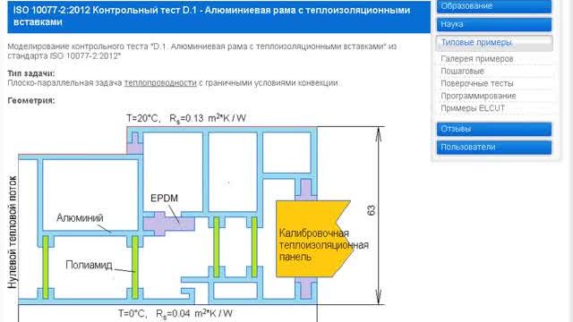 ELCUT - Алюминиевая рама с теплоизоляционными вставками. Расчет температурного поля