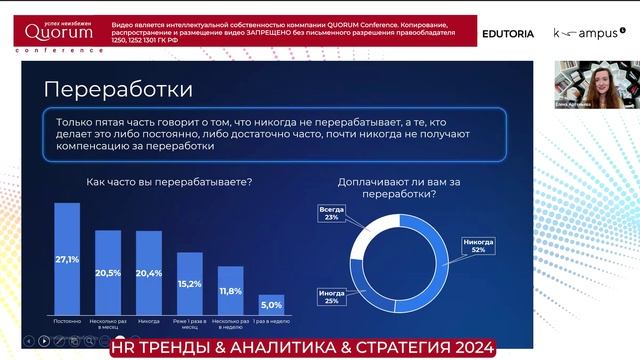 Елена АРТЕМЬЕВА, Директор по аналитике, РАБОТА.РУ ДОКЛАД_ Забота об удобстве и счастье сотрудника —