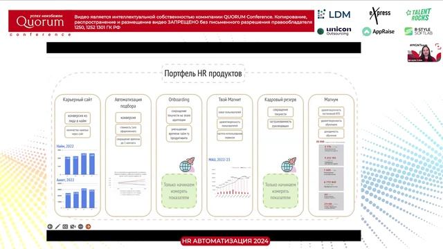 Алена ДРОЗДОВА, МАГНИТ ДОКЛАД_ Управление портфелем продуктов в HR – что общего между ним и организм