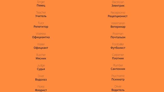 Виды деятельности 2 Occupations 2