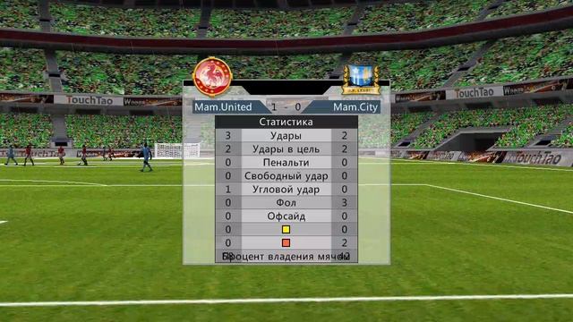 АПЛ. 13 раунд. Манчестер Юнайтед - Манчестер Сити (2-1).