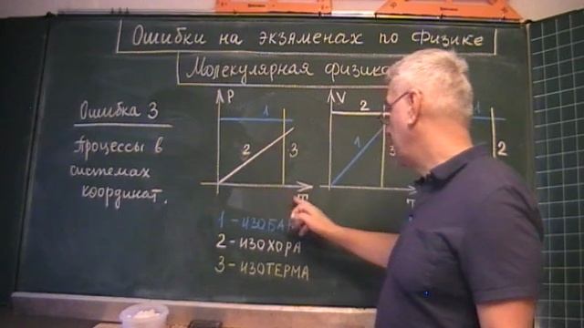 Ошибка 3. Молекулярная физика