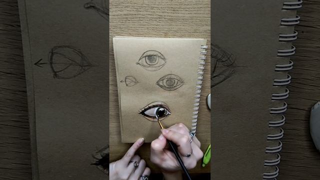Рисуем глаз акварелью