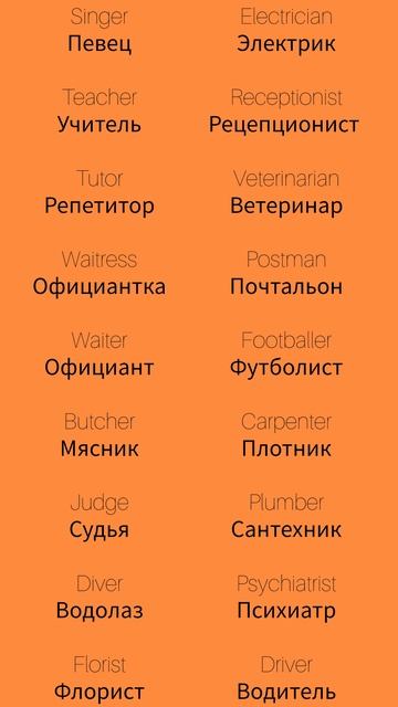 Виды деятельности 2 Occupations 2