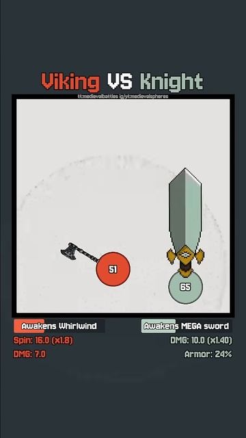 17. Viking 🪓 VS 🗡️ Knight