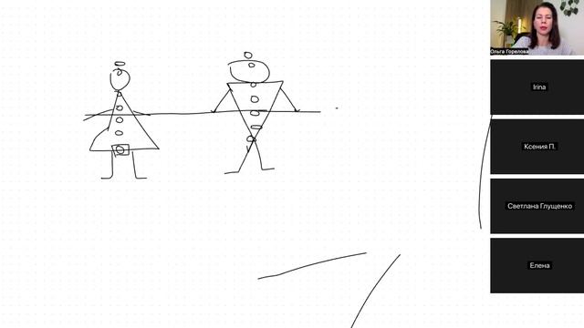 Муза: особенности состояния. Влияние мужчины на женское здоровье