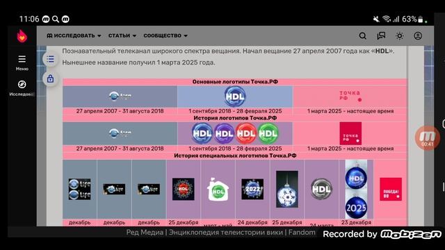 История логотипов шестого мультиплекса каналов в Movix