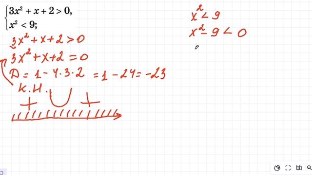 Система квадратных неравенств.