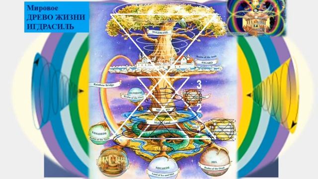 МЕНТАЛЬНОЕ ПСИХОСИСТЕМ МОДЕЛИРОВАНИЕ