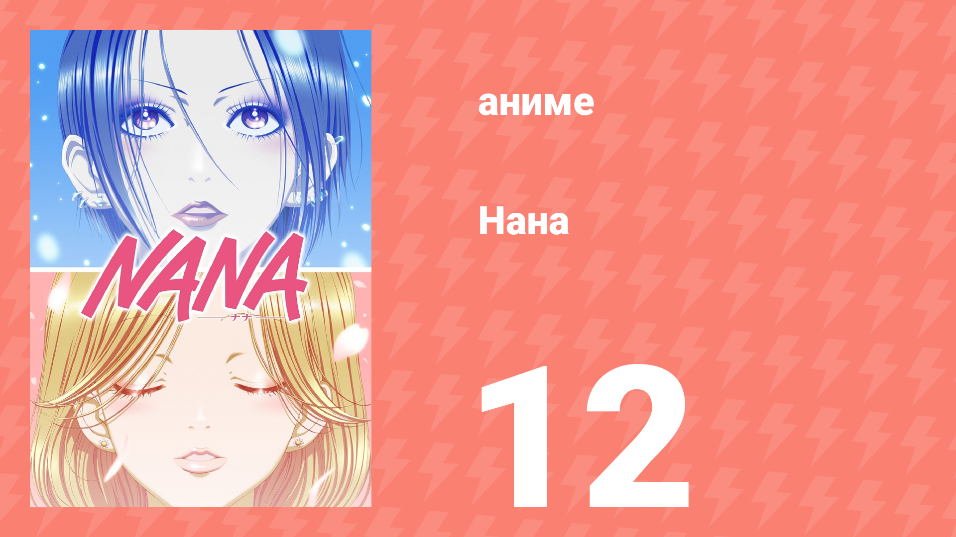 Нана 12 серия (аниме-сериал, 2006)