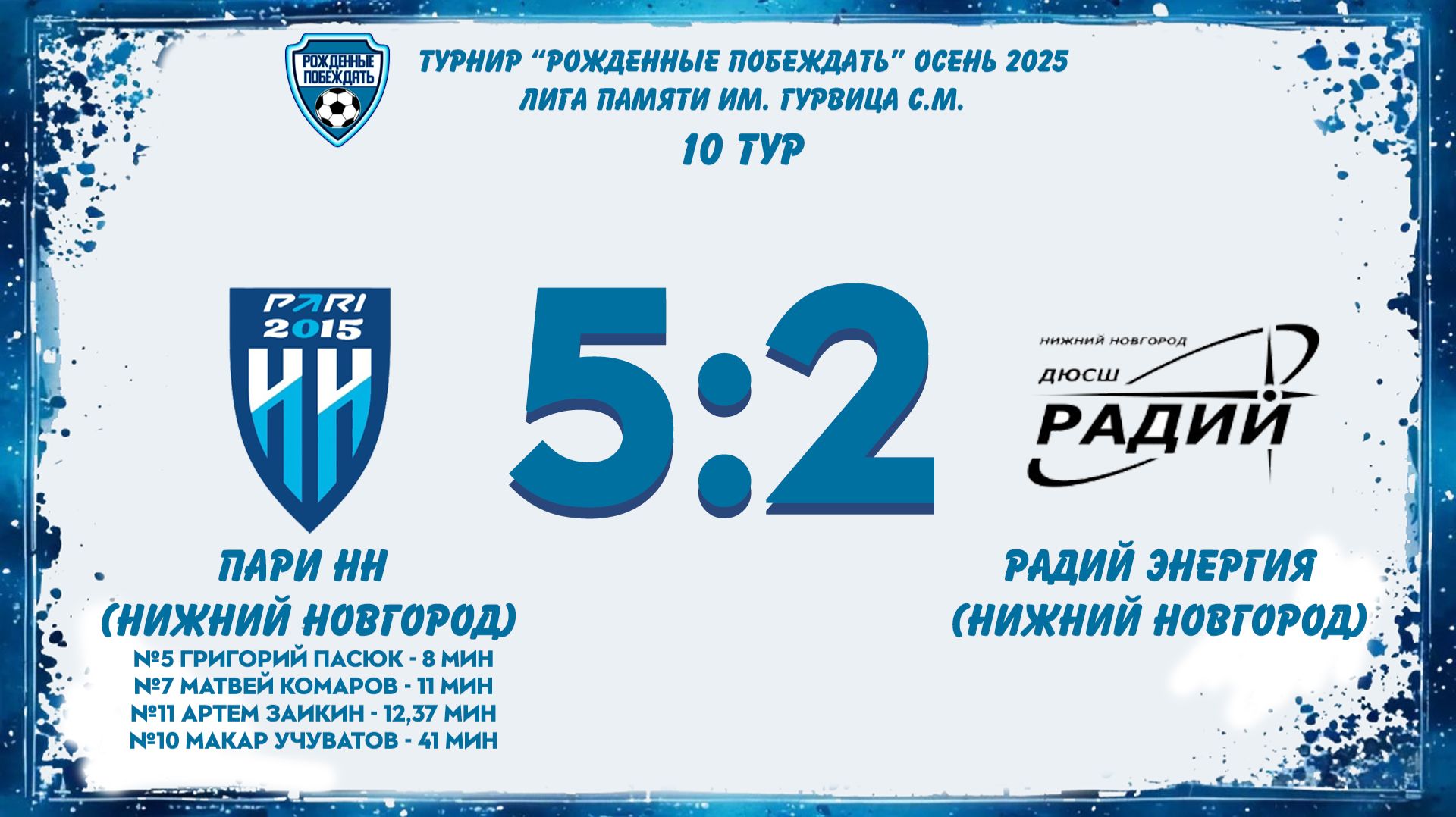 Пари НН (Нижний Новгород) - Радий Энергия (Нижний Новгород)