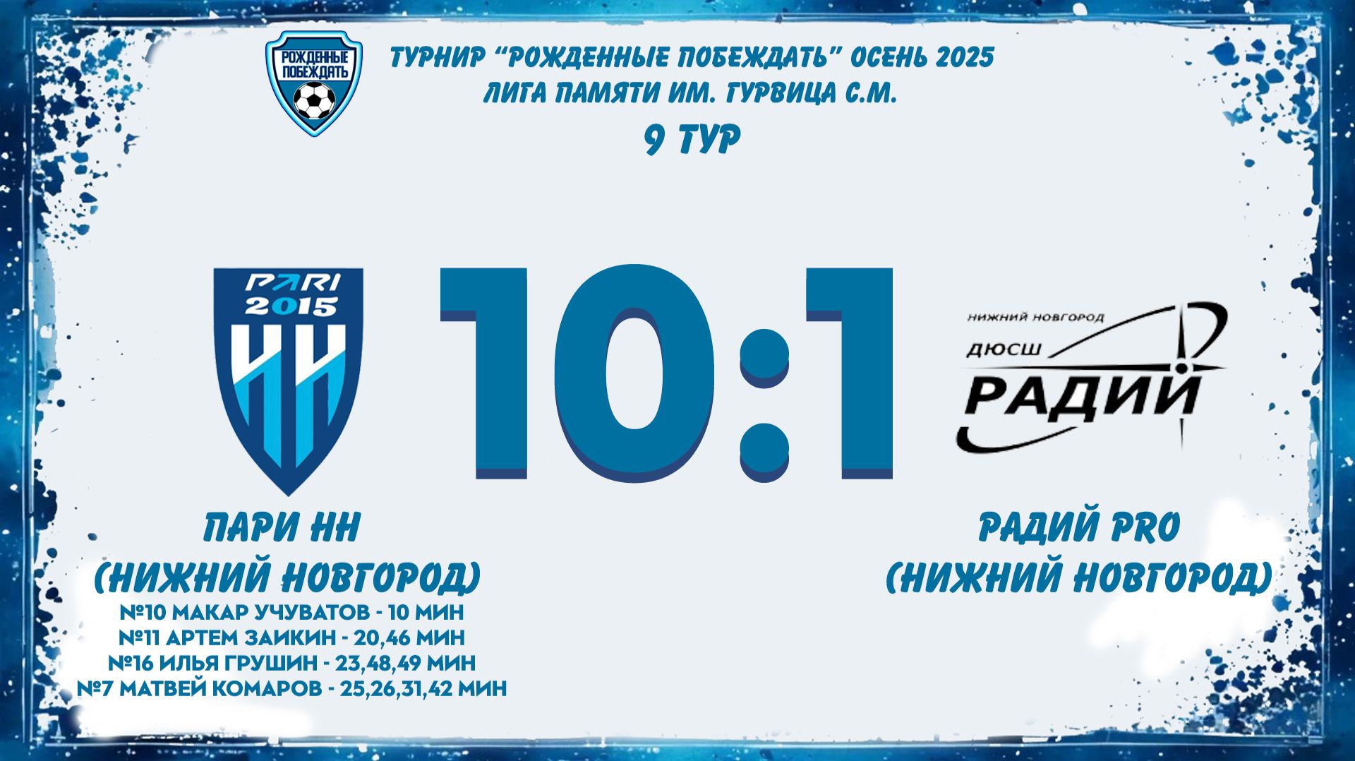 Пари НН (Нижний Новгород) - Радий PRO (Нижний Новгород)