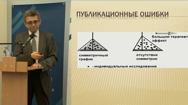 Современный мета-анализ Плавинский С.Л.