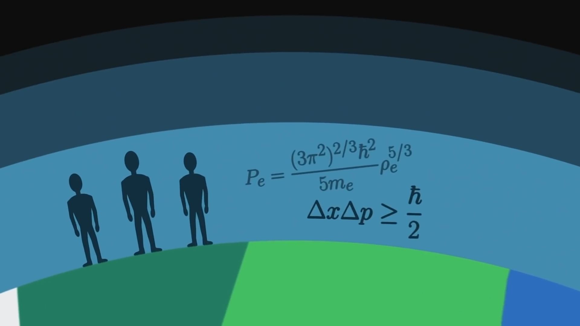 Пульсары и нейтронные звёзды