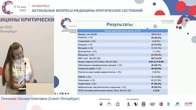 Субъект и объект оценк боли при полиневропатии Похилюк О.О. 2025