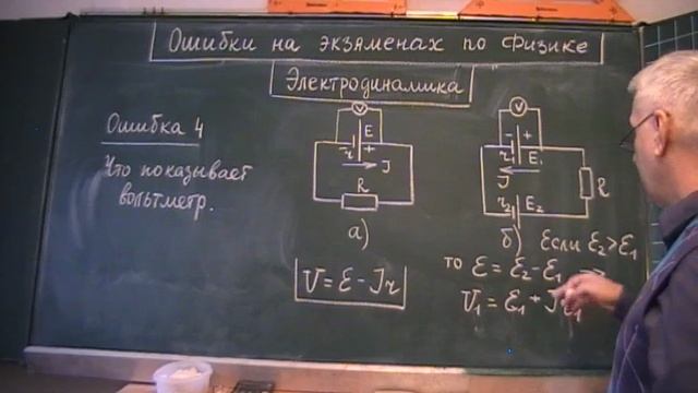 Ошибка 4. Электродинамика