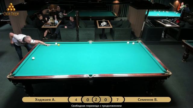 Ходжаев Александр VS Семенов Владимир