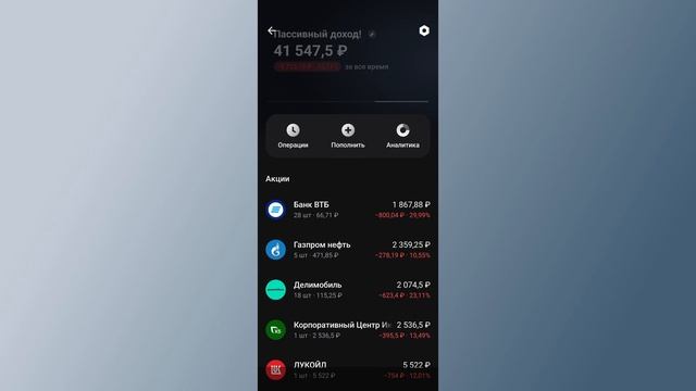 Купил акции Делимобиля