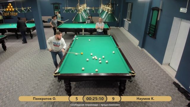 Панкратов О. Наумов К.