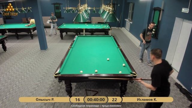 Олысыч О. Исламов К.