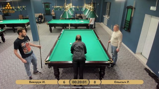 Викорук И. Олысыч Р.