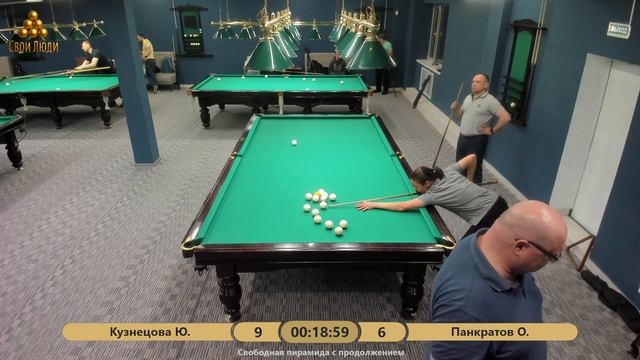 Кузнецова Ю. Панкратов О.