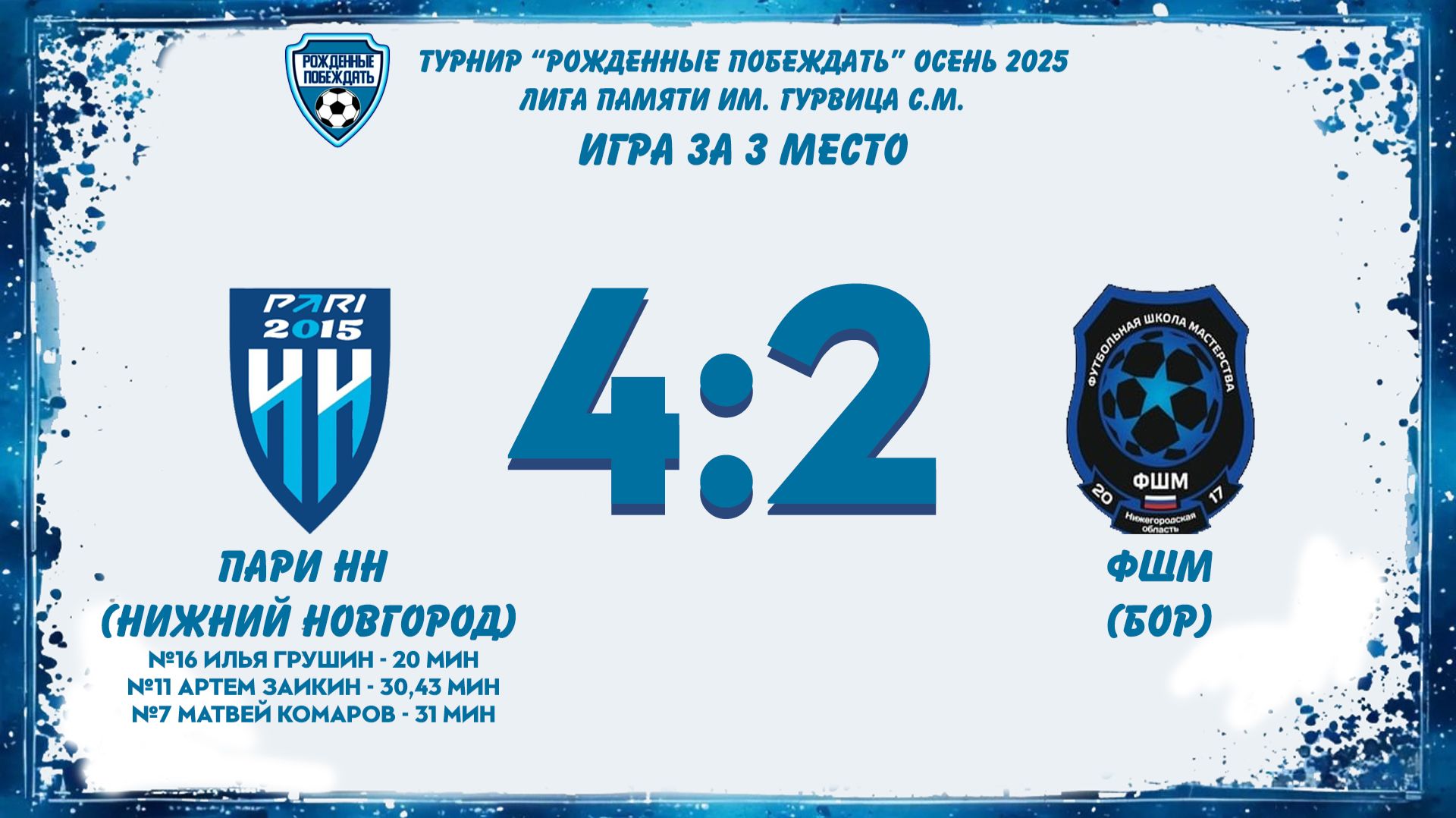 Пари НН (Нижний Новгород) - ФШМ (Бор)