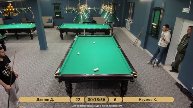 Давтян Д. Наумов К.