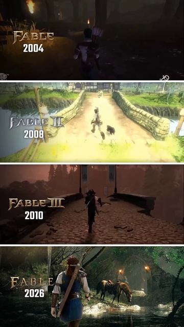 Эволюция серии игр Fable. (2004-2026)