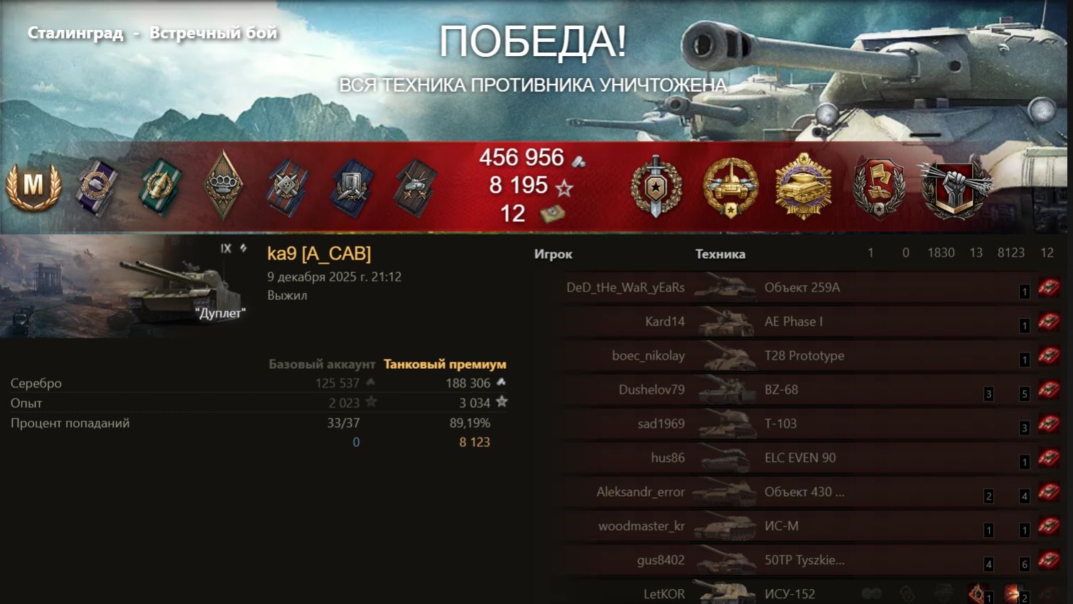 Плюшки