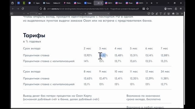 Озон Банк: Вклад под 15 процентов годовых и все нюансы