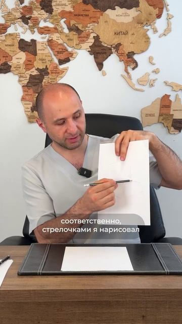 ОТ ЧЕГО ЗАВИСИТ ФОРМА НОВОГО ПУПКА ПОСЛЕ АБДОМИНОПЛАСТИКИ? Доктор Карапетян