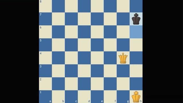 Матование одинокого короля. Уровень 2. Мат ферзем