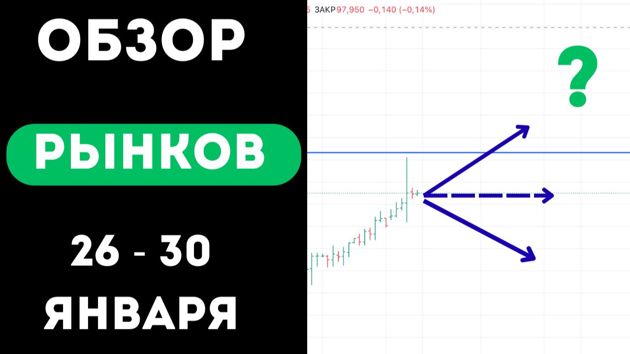 Трамп обвалил доллар! Прогноз EUR/USD 1.26 | Bitcoin, золото, нефть – обзор рынков