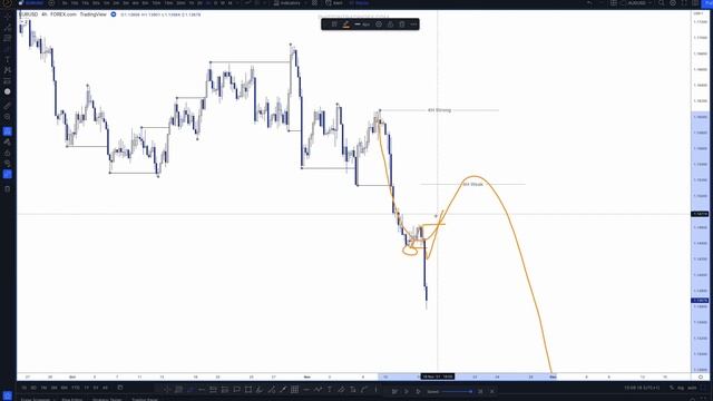7. Swing Structure - Walkthrough.