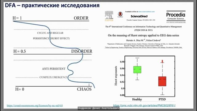 wavelet и DFA и Fuzzy